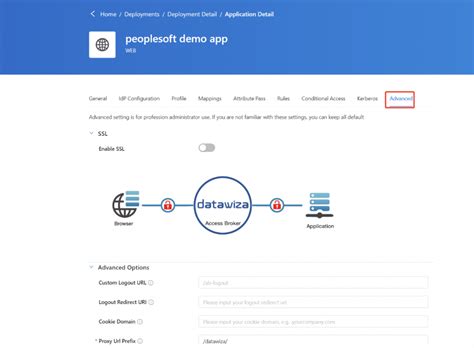 Tutorial Configure Datawiza To Enable Microsoft Entra Id Azure Ad Sso And Mfa To Oracle