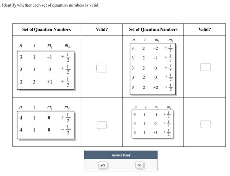 Solved Identify Whether Each Set Of Quantum Numbers Is Chegg