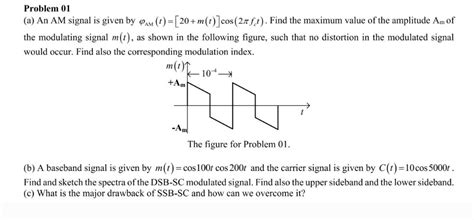 Solved Problem A An AM Signal Is Given By Chegg