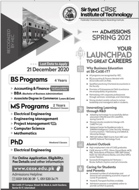 Sir Syed Case Institute Of Technology Bs Ms Admissions 2021 Result Pk