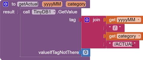 Saving And Retrieving Values From A Database Mit App Inventor Help Mit App Inventor Community