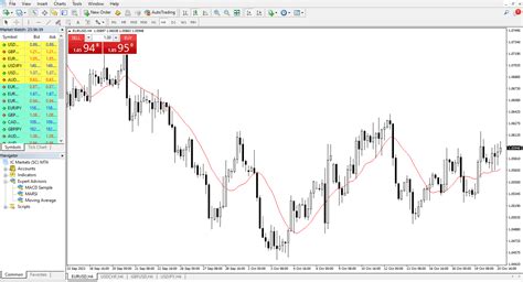 How To Forex Spread Bet In The Uk 2025 Guide