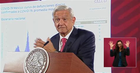 México Dejó De Registrar Personas Fallecidas Por Covid 19 Infobae