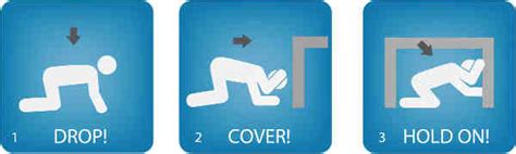 Drop Cover And Hold On During An Earthquake