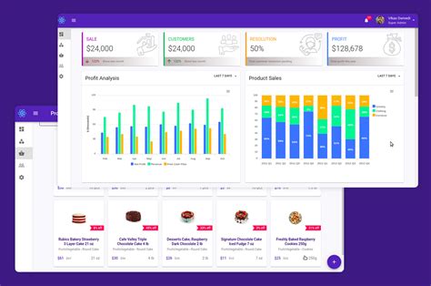 NextJS GraphQL Admin Panel Admin Panel Boilerplate Made With React Js