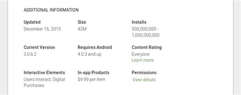 Dropbox Android App Passes 500 Million Installs On Google Play