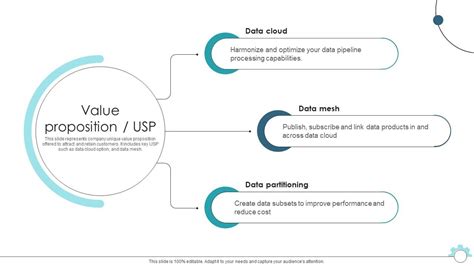 Top 10 Value Creation Pipeline Powerpoint Presentation Templates In 2025