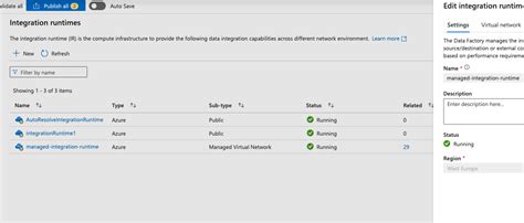 Adf Timeout When All Parts Have Access To Resources Microsoft Qanda