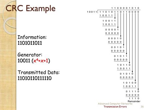 Ppt Transmission Errors Error Detection And Correction Powerpoint Presentation Id 3183605
