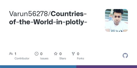 Github Varun56278countries Of The World In Plotly