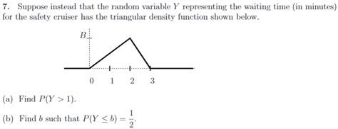 Solved 7 Suppose Instead That The Random Variable Y Chegg