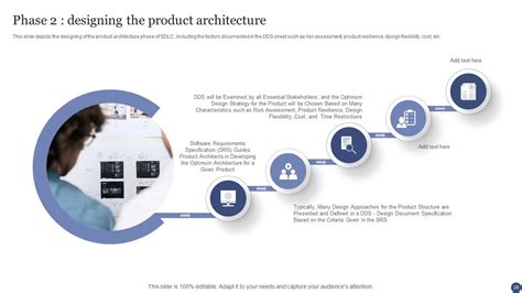 Top 10 Sdlc Model Powerpoint Presentation Templates In 2025