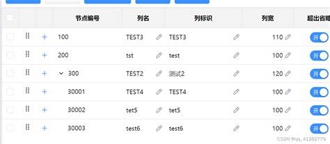 Tdesign 树形结构表格行拖拽注意点tdesign 表格 Csdn博客