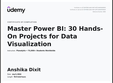 Anshika Dixit On Linkedin Powerbi Datavisualization Udemy Professionalgrowth
