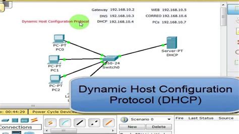 ️】cómo Configurar Un Servidor Dhcp En Cisco Packet Tracer Tech10
