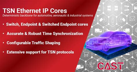Cast On Linkedin Fpga Asic Ipcores Tsn