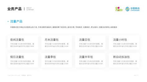 中国移动这套ppt 正数办公