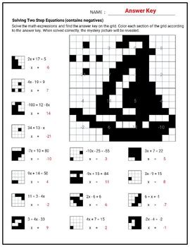 Algebra With Step Equations Color Solving Two Step Equations
