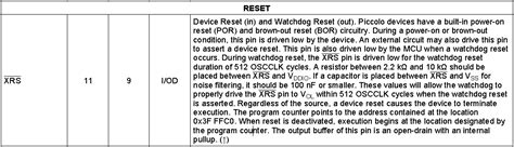 Tms320f28069m Problem With Programming The Mcu C2000