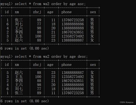 Mysql数据库的查找数据库查找 Csdn博客