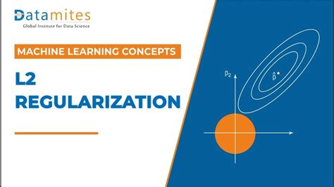What Is L2 Regularization Ridge Regression Machine Learning Tutorial Youtube
