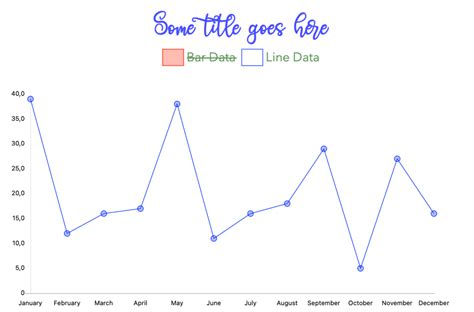 New Additions To Desktopchart Mobilechart And Webchart Xojo