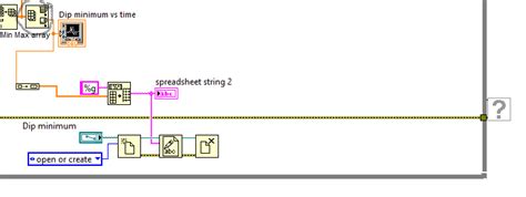 How To Save X And Y Values Using Waveform Chart Ni Community