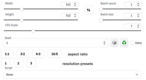 15 Best Stable Diffusion Extensions Webui Face Swap Upscale