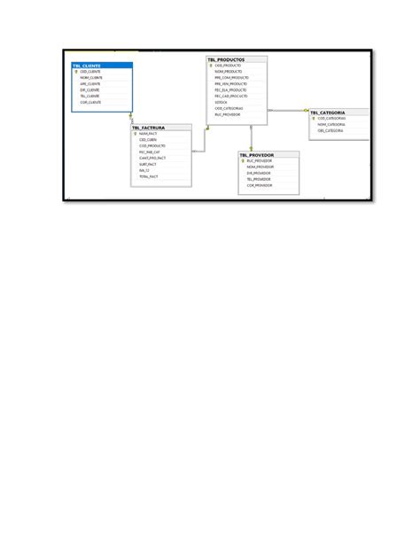 Sql Cli Pdf Sql Cli Pdf
