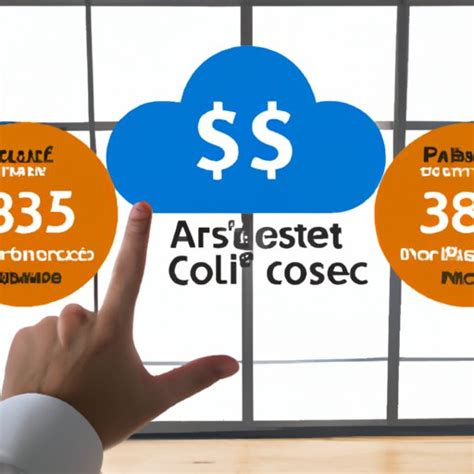 How Much Does Microsoft 365 Cost? A Comprehensive Guide - The ...