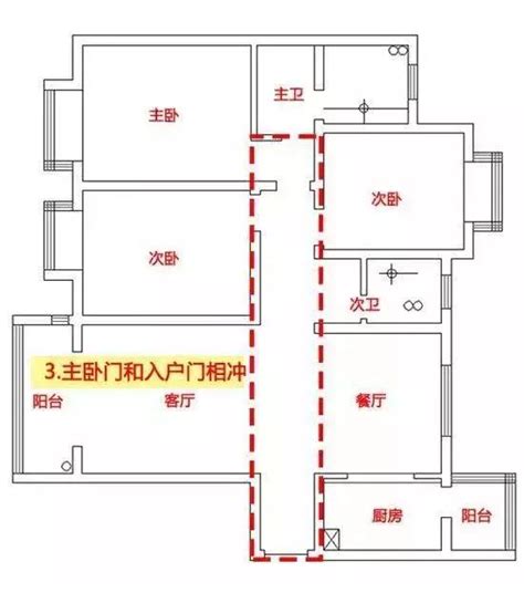 穿堂煞化解效果图隔断第10页大山谷图库