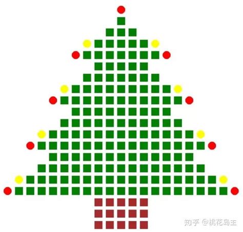 How To Draw A Christmas Tree In Python Turtle