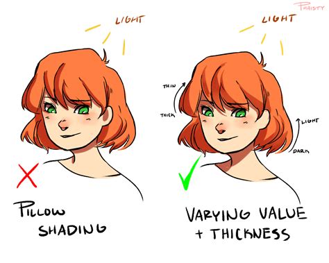 Phaisty “ Aha So I Thought Id Make A Post About Some Tips On Shading I Originally Made This