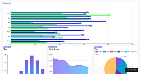 Vue Grid Layout Examples Codesandbox Vue Grid Layout Examples Codesandbox