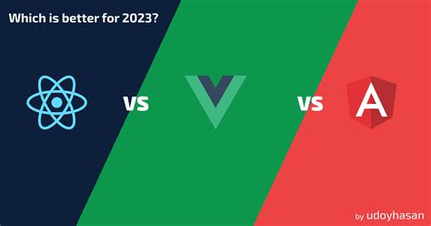 Reactjs Vs Vuejs Vs Angularjs Which Is The Best Frontend Framework For
