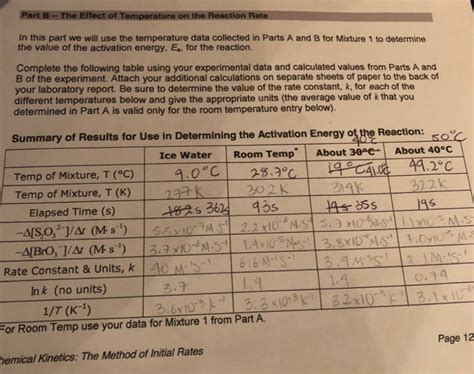 I Have To Do An Excel Graph To Find The Activation Chegg Com