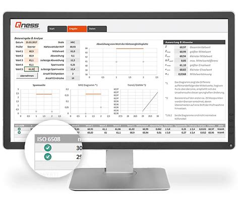 Hardness Test Certificate At Nicholas Barrallier Blog