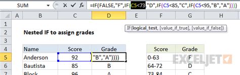 19 Tips For Nested If Formulas Exceljet