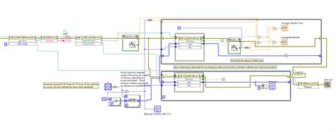 Cypress Fx3 Development Board Using Cyusbdll In Labview Ni Community