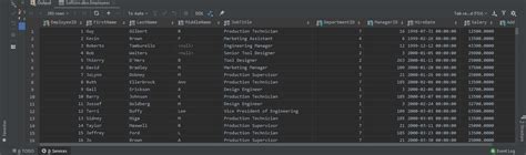 Sql Server Find The Third Highest Salary In Each Department Stack Overflow