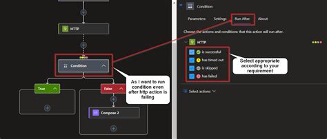Azure Logic Apps Standard Stateful Stack Overflow