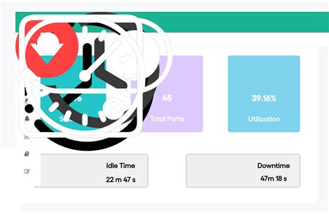 Maximize Efficiency With Real Time Iot Equipment Monitoring