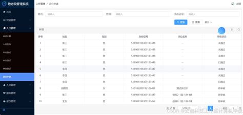 【java计算机毕设】养老院管理系统javaweb Mysql Springboot Vue3 Maven前后端分离项目设计源码文档 Csdn博客