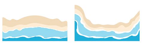 여름 해변 바닥 프레임 벡터 바다 물 파도 모래 테두리 평평한 질감의 거품 배경 바우처 프레임 디자인을 위한 해변 해안 코너