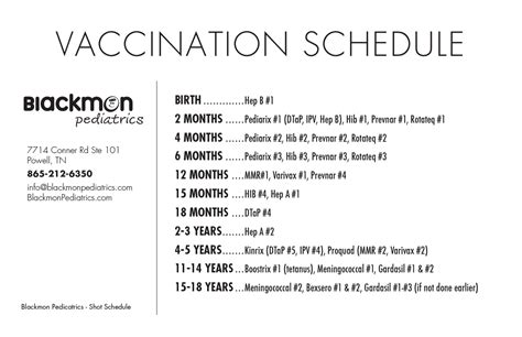 Vaccination Schedule Blackmon Pediatrics