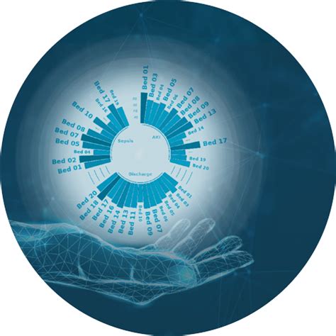 tcc analytics tcc clinical solutions