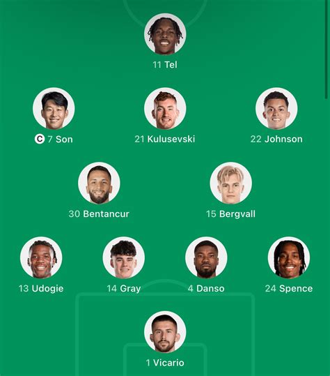 혹시 토트넘 주전 왼터백은 아치 그레이인가요 국내축구 에펨코리아