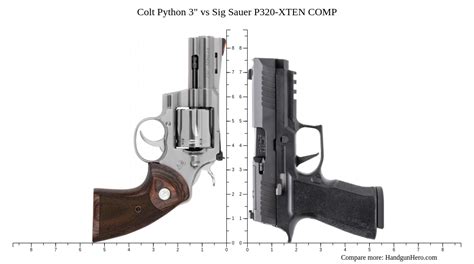 Colt Python Vs Sig Sauer P XTEN COMP Size Comparison Handgun Hero