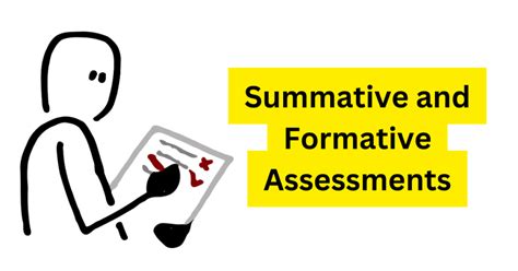 Understanding Summative Assessment And Formative Assessment