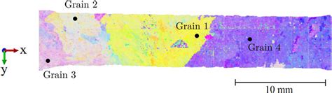 Ebsd Orientation Map Of The First Tensile Bar The Black Dots Indicate